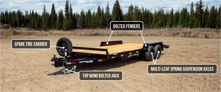 2026 Southland 7 X 18(16+2) Beavertail Car Hauler Trailer 10K ...